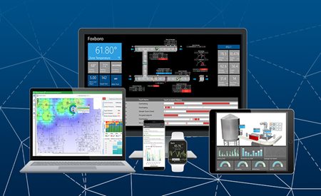 ICONICS - Shaltz Automation
